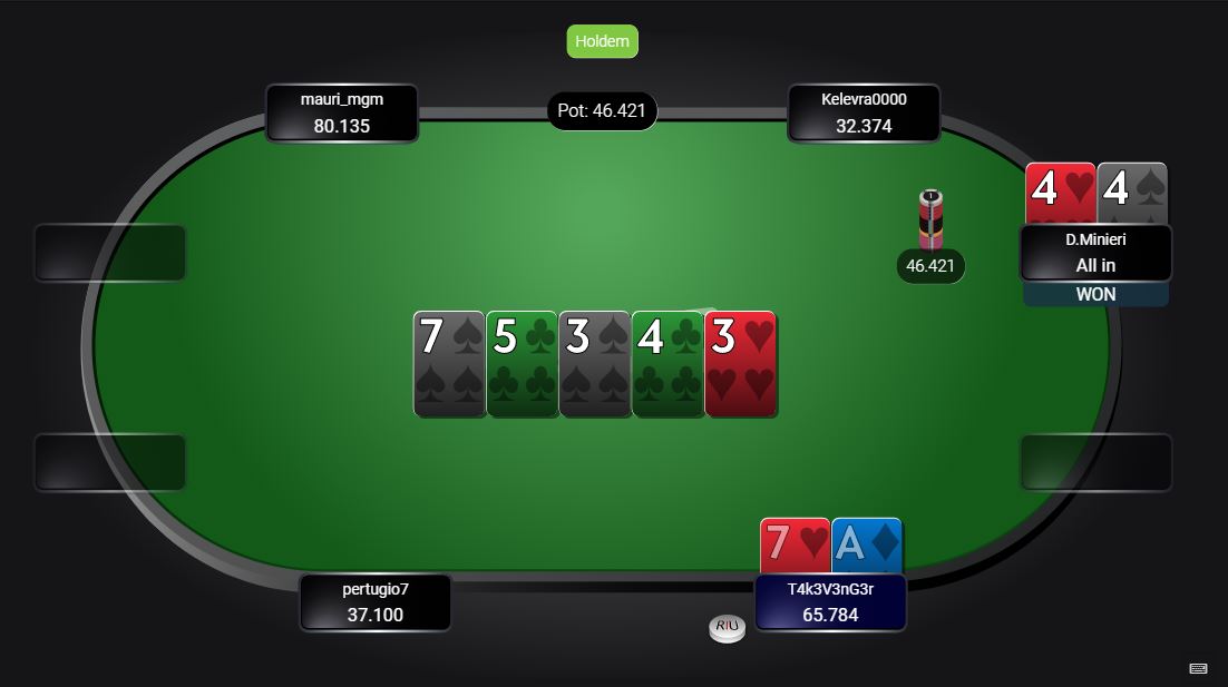 Fuori standard: il raddoppio di Dario Minieri in bolla final table al ...