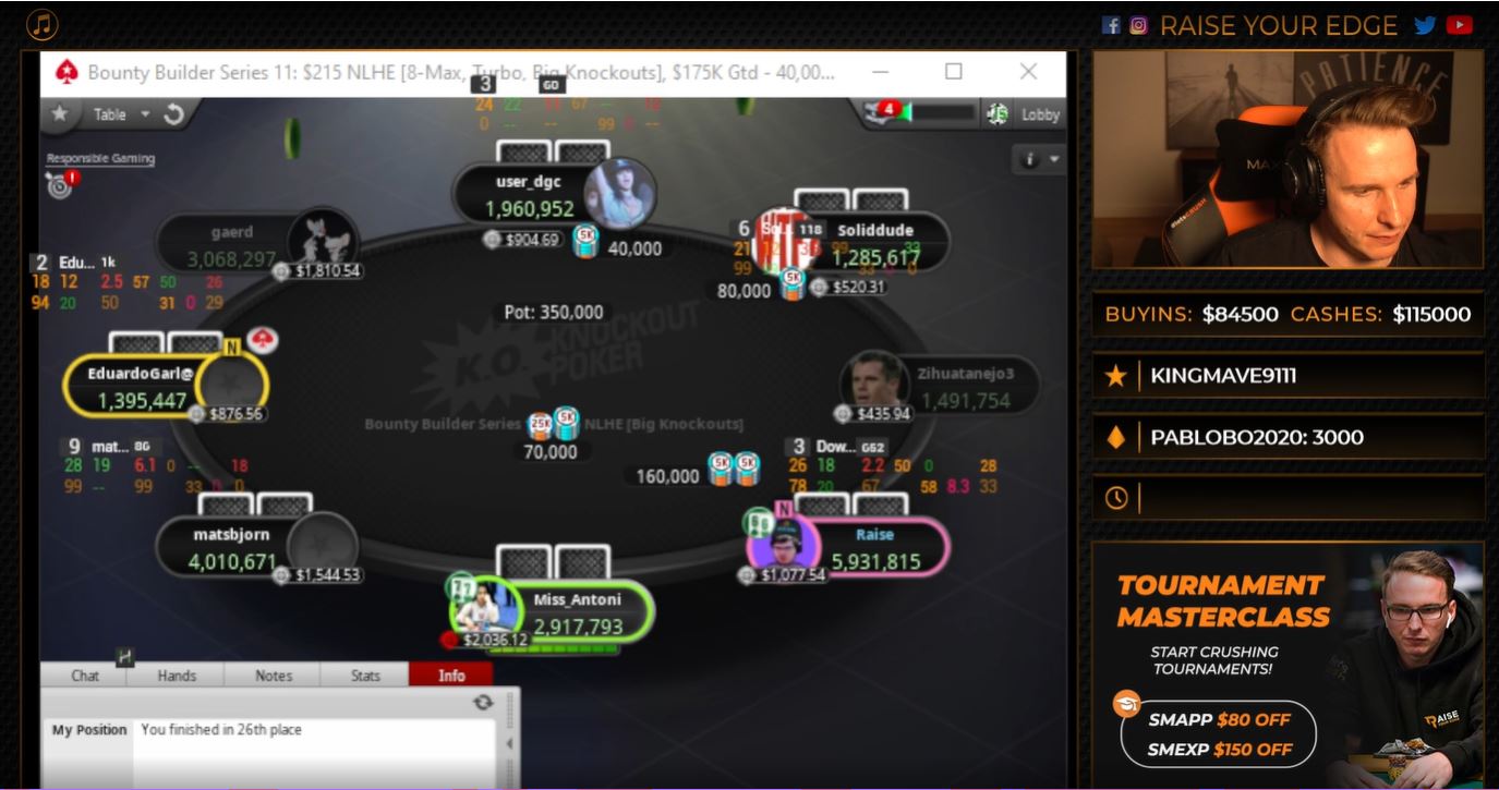 La sessione domenicale di Benjamin Rolle per la guerra in Ucraina ...