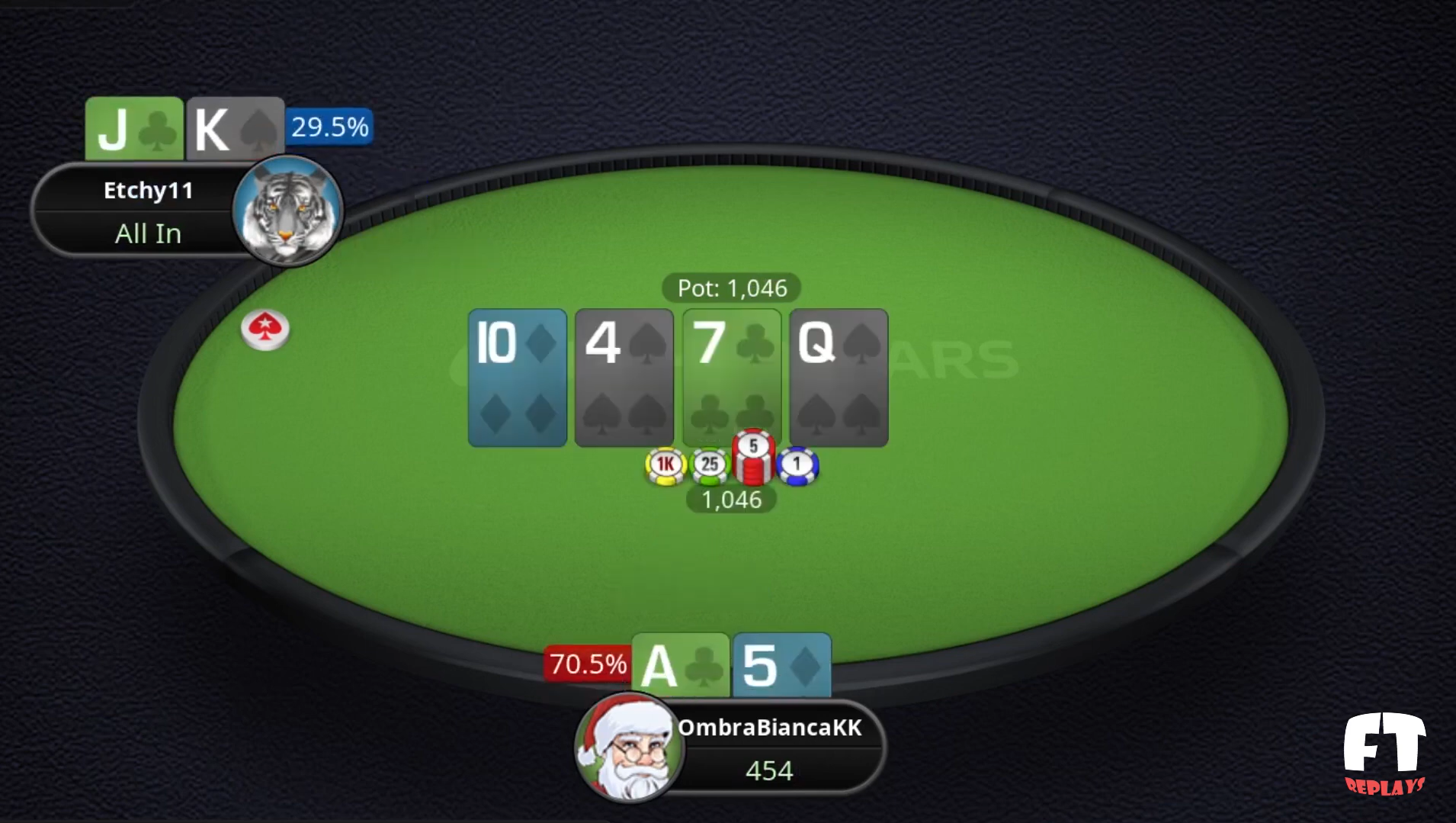 Moltiplicatore da 43k a uno Spin Max da 10€ stamani su PokerStars, ecco il video-replay ...